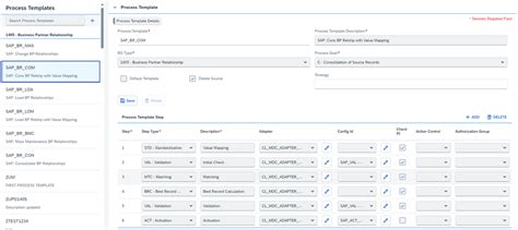 master data consolidation process templates software support
