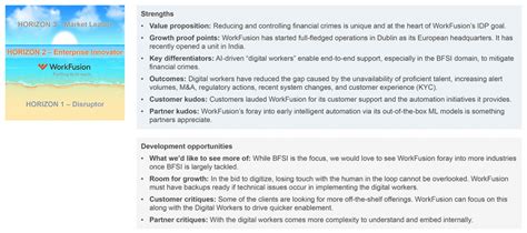 Workfusion Intelligent Document Processing Capabilities 2023 Hfs