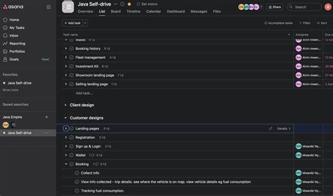 Java Self Drive Mwaniki Nyaga