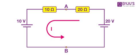 Thevenin S Theorem Explanation Solved Examples Limitations