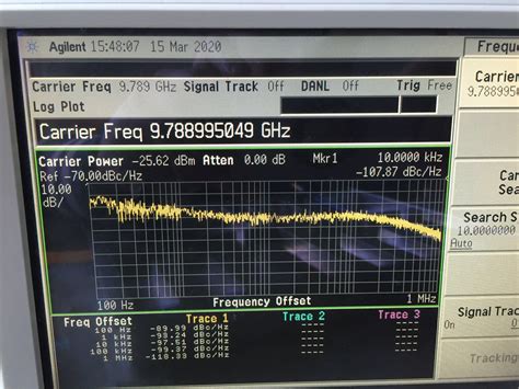 LMX Phase Noise Of Some Frequency Do Not Match The Datasheet Of LMX Clock Timing