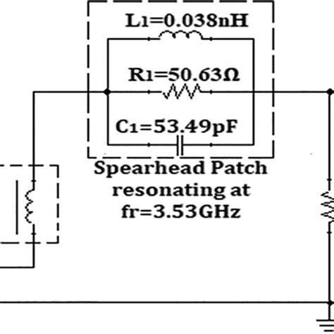 5 Rlc Electrical Equivalent Circuit Of The Spearhead Antenna Download Scientific Diagram