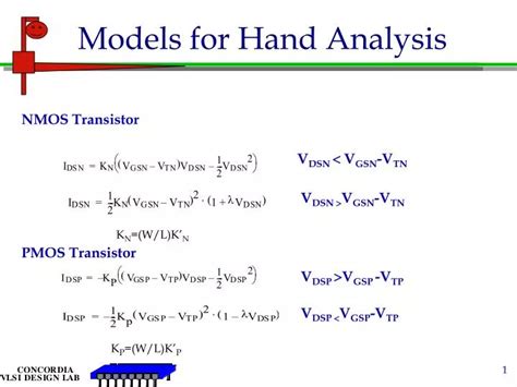 Ppt Models For Hand Analysis Powerpoint Presentation Free Download