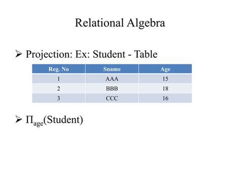 Dbms Relational Algebra Pptx