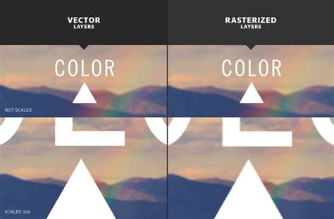 Learn When To Rasterize Your Type And Shape Layers Adobe Photoshop