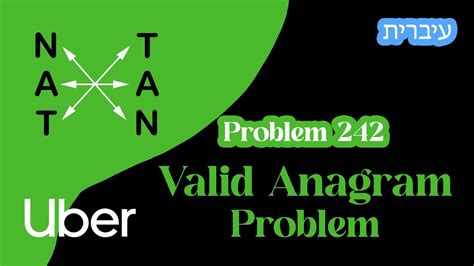 Valid Anagram Leetcode 242 Python Hebrew ליטקוד בעברית Youtube