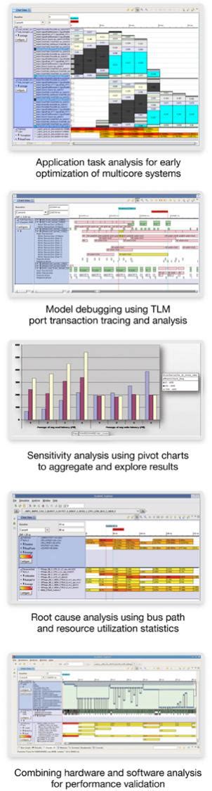 Multicore Soc Architecture Optimization Semiwiki
