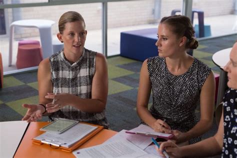 The QT Model A Framework For Quality Teaching QT Academy