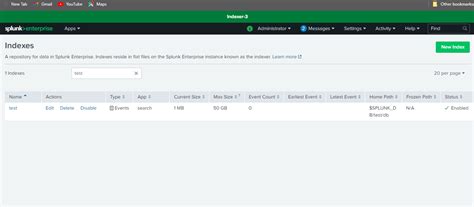 Github Nnamdi Spl Splunk Distributed Search