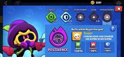 Hypercharge Idea Rbrawlstars