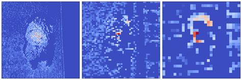 Guided Backpropagation From Scratch With PyTorch Hooks A Data Odyssey