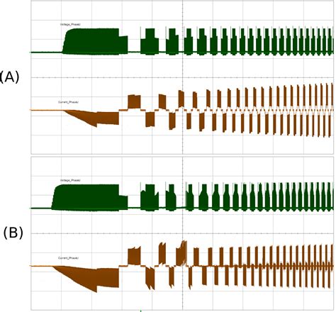 STM32MotorControl 6 Step Optimization And Troubleshooting Of Sensor Less Firmware Parameters