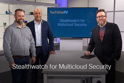 Cisco Network Products For Enterprise And Small Business Cisco