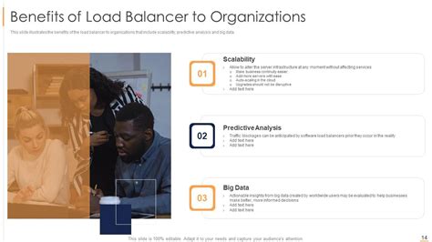 Load Balancing Powerpoint Presentation Slides Presentation Graphics Presentation Powerpoint