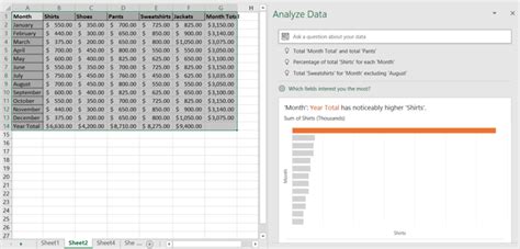 How To Use The Analyze Data Feature In Microsoft Excel