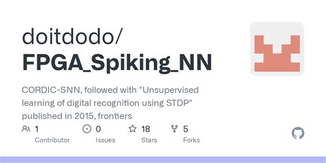 github doitdodo fpga spiking nn cordic snn followed with unsupervised learning of digital