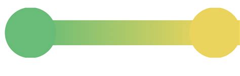 Can I Create A Stright Line Having Circle At Both Ends With Clip Path Css Stack Overflow