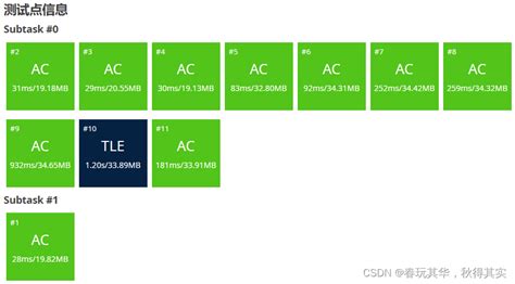 Python中的id函数和hash函数——数据的“特征值”python对象的id和hash Csdn博客