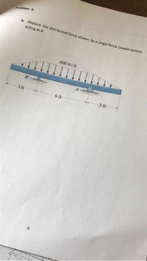 Solved Replacing The Distributed Force Shown By A Single