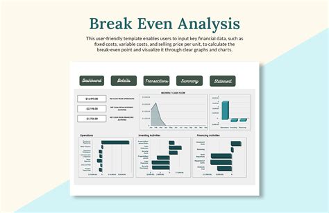 20 Small Business Excel Templates Bundle Download In Excel Google Sheets Template Net