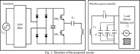 Figure 1 From Load Detection Circuit For Hybrid Induction Cooker Of