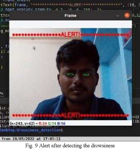Figure 1 From Drowsiness Detection Using Opencv Semantic Scholar