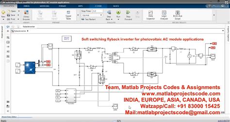 Soft Switching Flyback Inverter For Photovoltaic Ac Module Applications