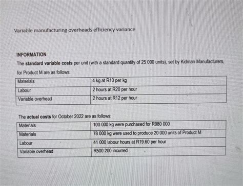 Solved Variable Manufacturing Overheads Efficiency Variance