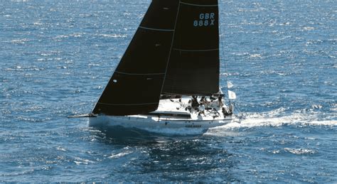 Optimising Sail Trim Upwind Vs Downwind Cyclops Marine
