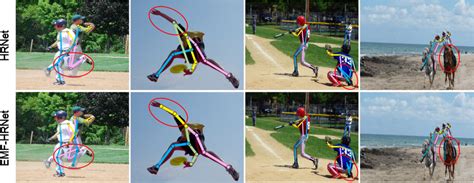 Qualitative Comparisons Of Some Example Images In The Coco Validation Set Download Scientific