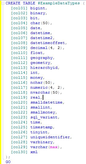 Sql Server Story Of Temporary Objects Sql Authority With Pinal Dave