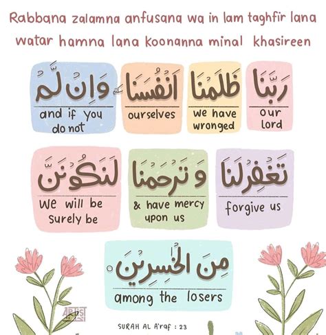 Muhammad Hassnain Posted On Linkedin