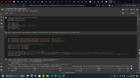 Mahi Gupta On Linkedin Datascience Machinelearning