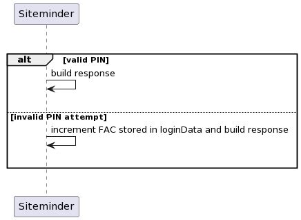 Define Style For An Element Label That Customized Element And Reuse It PlantUML Q A