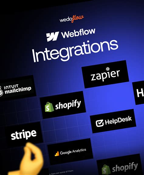 The Ultimate Guide To Webflow Integrations And Real Examples