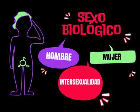 SEXO BIOLÓGICO ConseXus