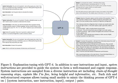 The History Of Open Source Llms Imitation And Alignment Part Three