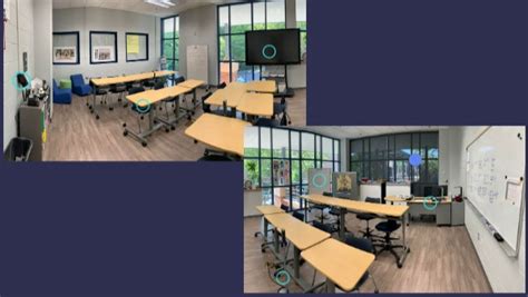 Concept Classroom Attributes