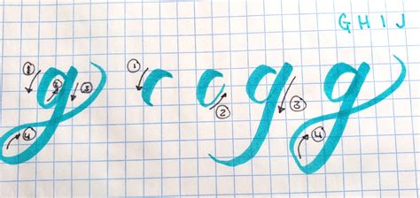 HOW TO DO CALLIGRAPHY PT