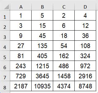 How To Fill Cells Down With Multiples ExcelNotes