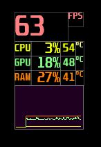 CPU And GPU Monitoring Overlay For Gaming MyByways