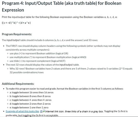 Solved Program 4 Input Output Table Aka Truth Table For Chegg Com