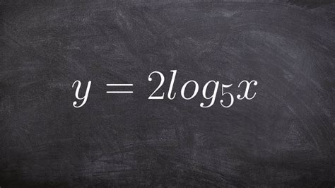 How To Determine The Domain And Range From A Logarithmic Function Youtube