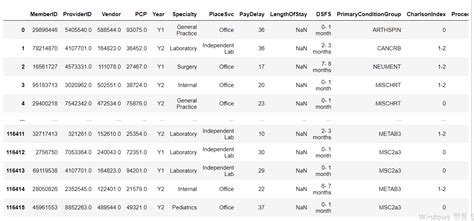 Python Converting Float64 Column To Int Column Stack Overflow