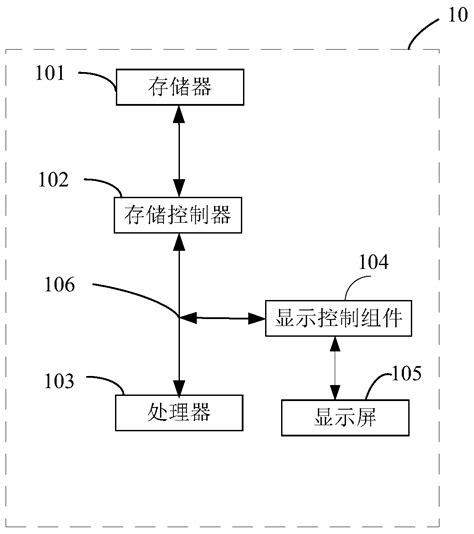 Display Control Method And Device Mobile Terminal And Storage Medium Eureka Patsnap