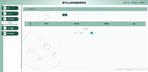 基于php校园微博系统学习资料作业提交校园论坛(源码文档运行视频讲解视频) Csdn博客 基于php校园微博系统学习资料作业提交校园论坛(源码文档运行视频讲解视频) Csdn博客