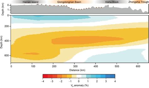 Upper Mantle Low Velocity Anomalies Beneath The Qdnb Upper Mantle
