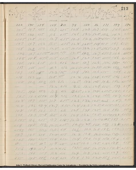 Project Phaedra Projectphaedra Twitter