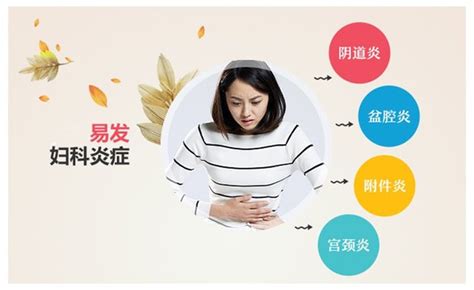 缩阴私处紧致正品排行榜凝胶 随意云