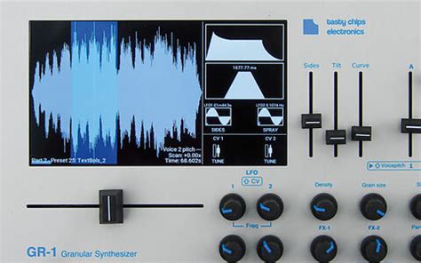 Synthesis Sound Design Sound On Sound